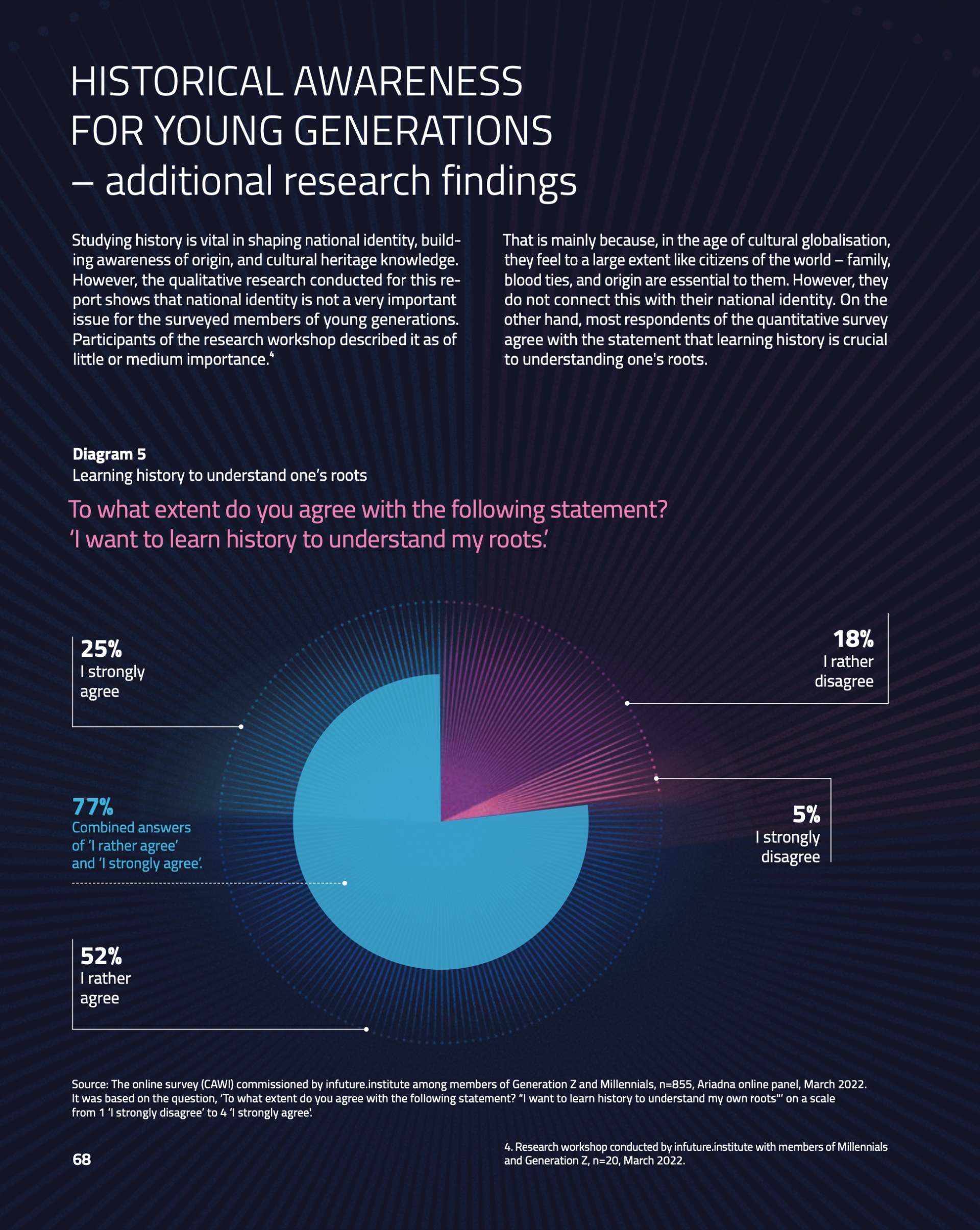 Immersive history education - towards new educational pathways - New ...